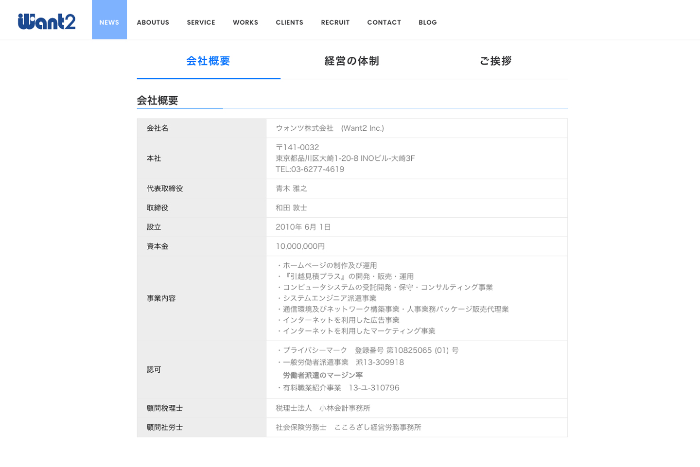 Want2 Inc. | 会社概要